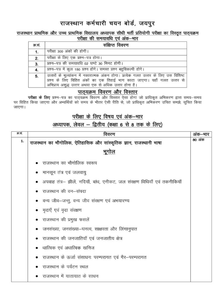 REET Main English Syllabus | PDF