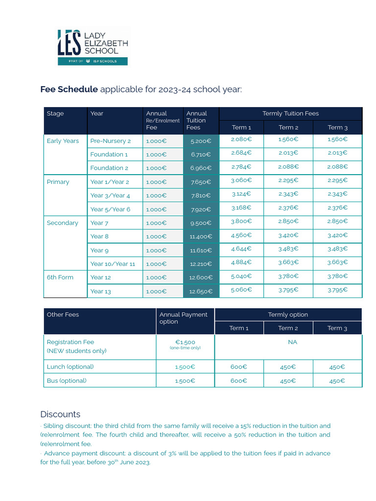 2023-24 School Fee Schedule Overview | PDF | Payments | Fee