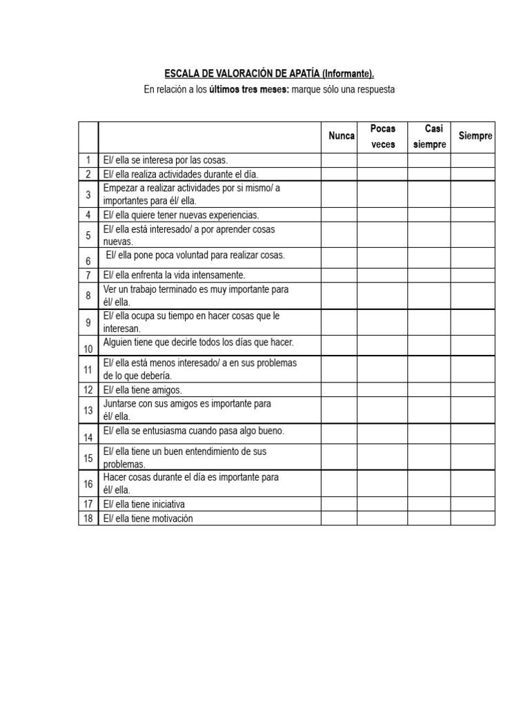 Escala de Valoración de Apatía (AES) | PDF