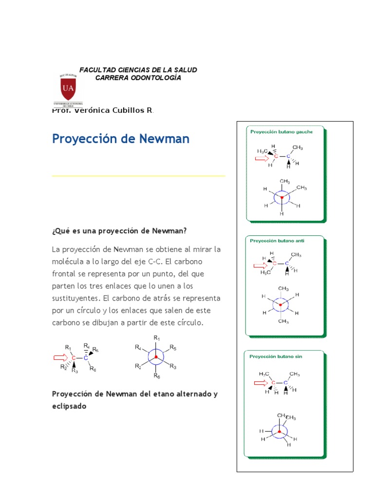 Proyeccion de Newman | Sustancias químicas | Química Orgánica