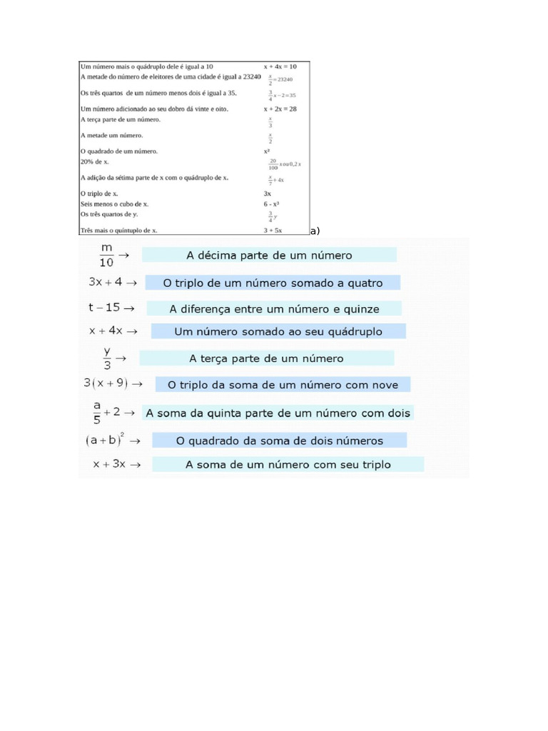 Exercicios de Algebra | PDF