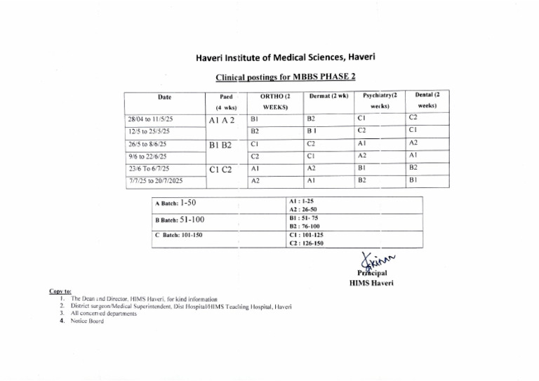 Clinical Postings of MBBS Phase LL (2023 Batch) | PDF