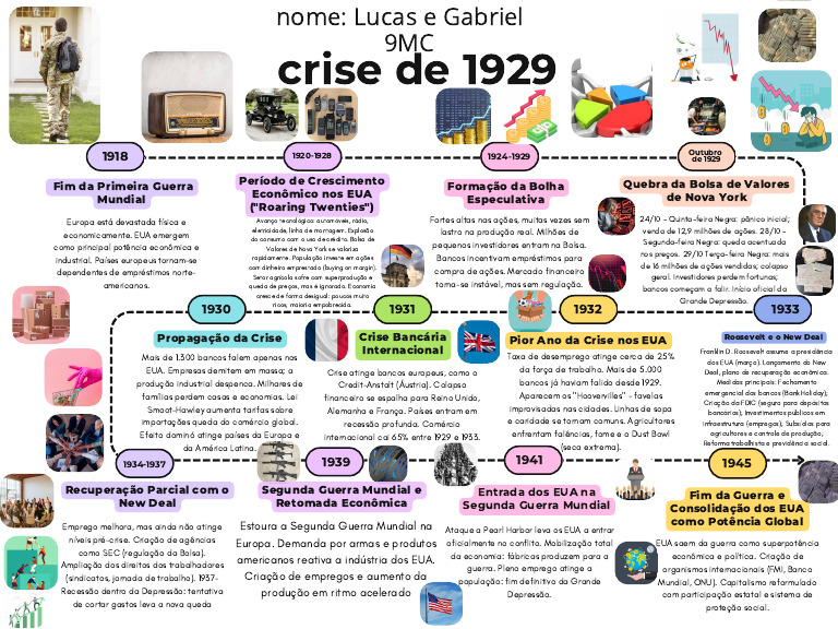 Colorful Modern Business Timeline Infographic Graph - 20250513 - 080050 ...