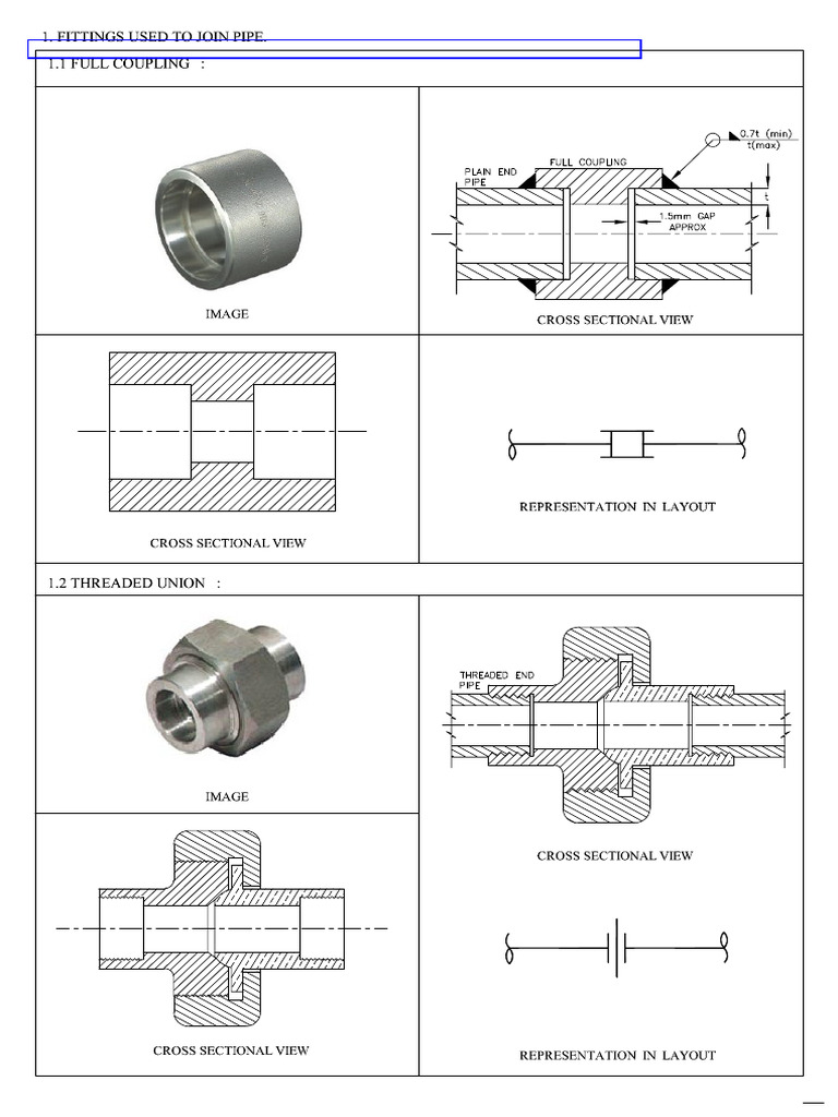 Cross Sectional Views of Components | PDF