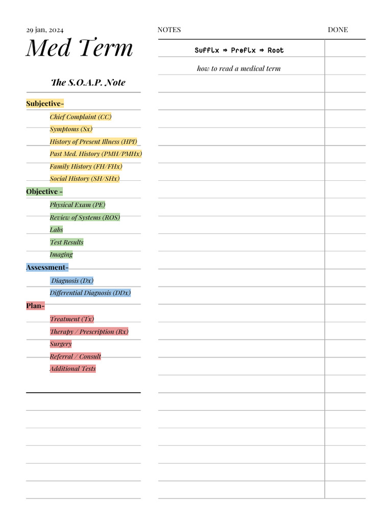 Med Term I (Rice Via Coursera) | PDF | Kidney | Skin