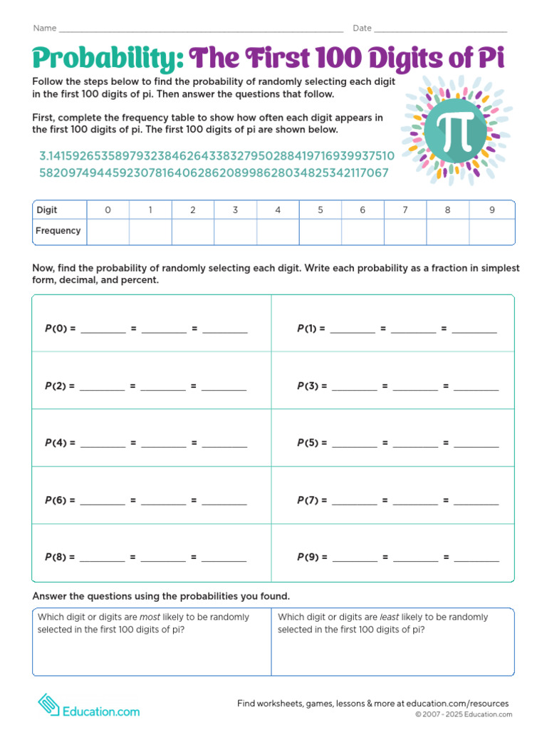Probability The First 100 Digits of Pi | PDF
