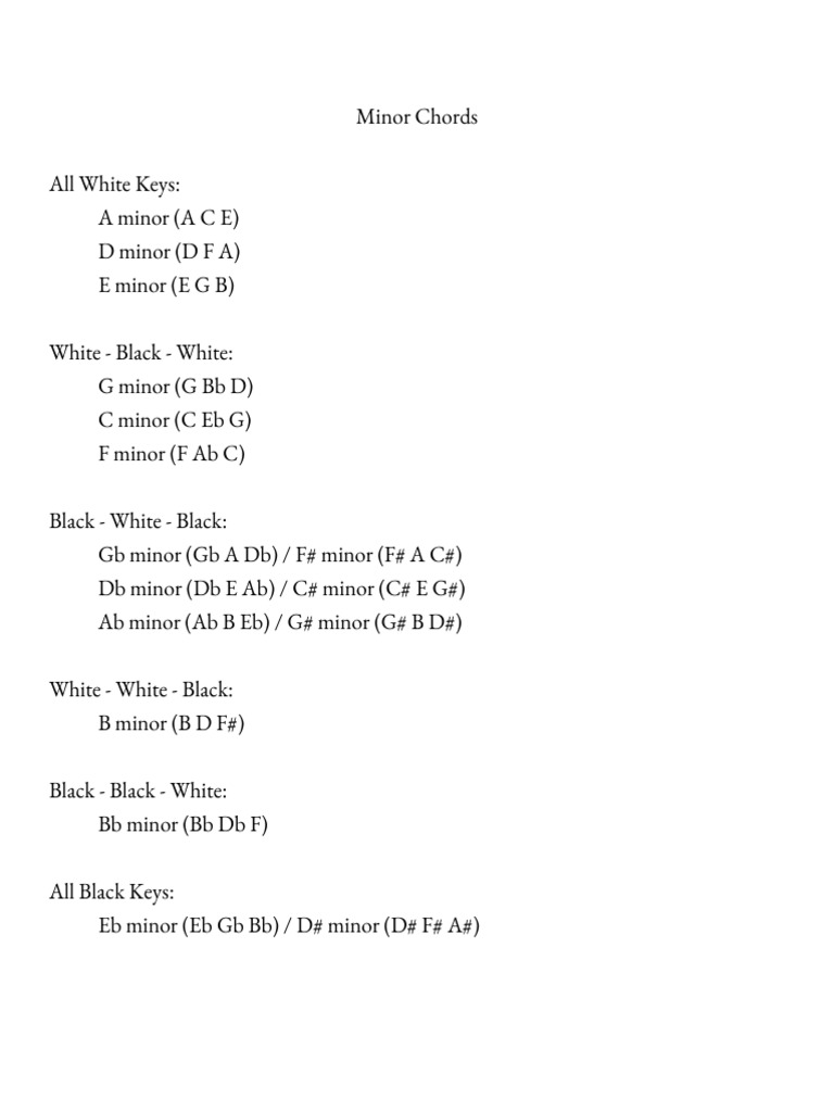 Minor Chord Sheet | PDF