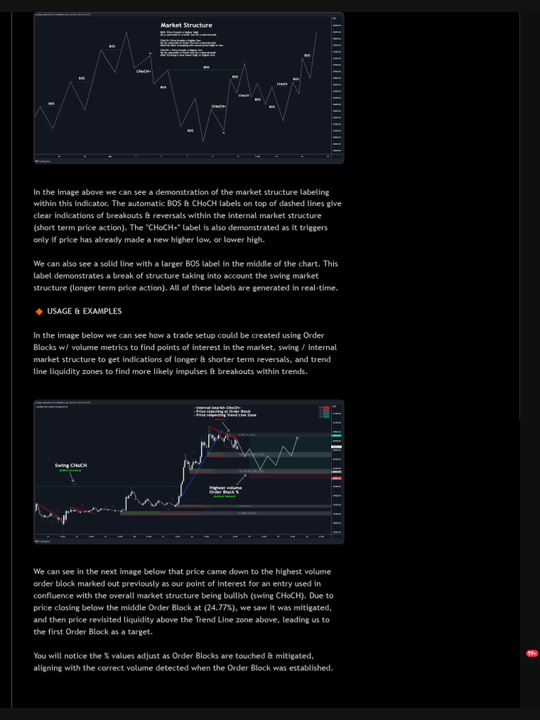 LuxAlgo® - Price Action Concepts™ - Indicator by LuxAlgo - TradingView | PDF | Market (Economics ...