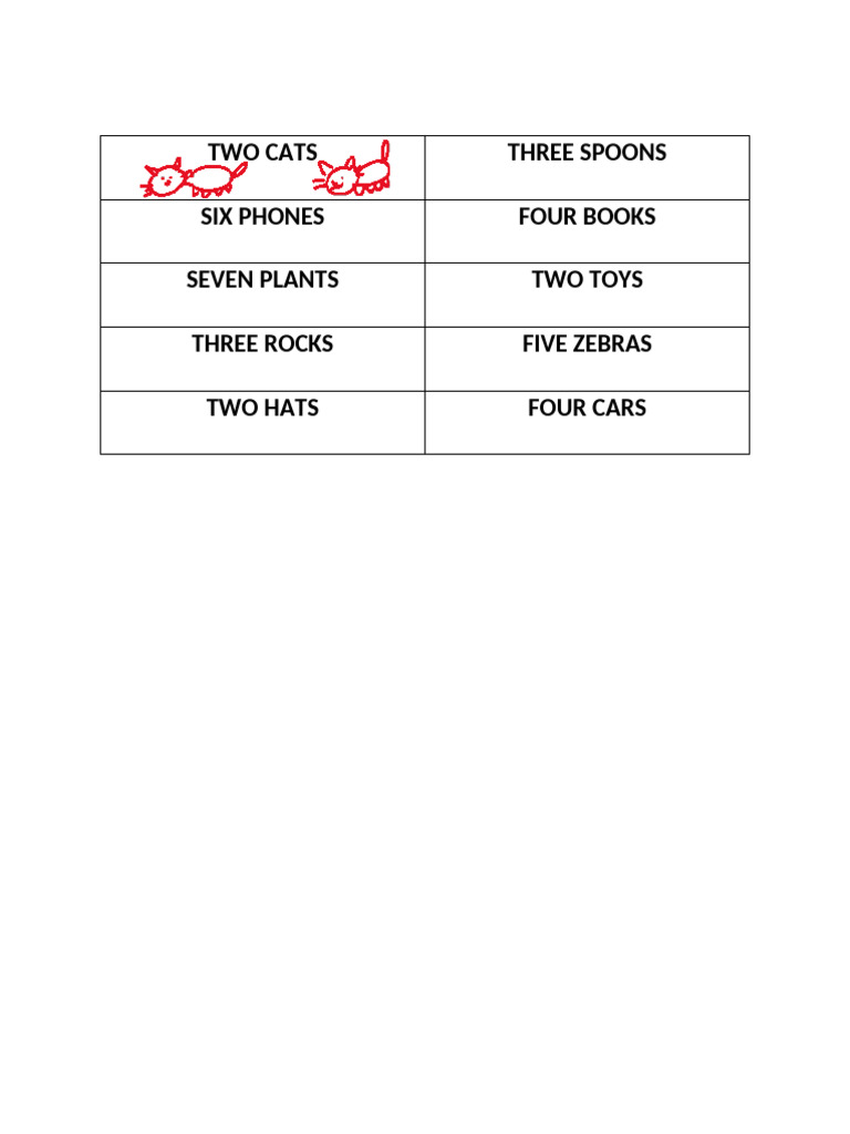 Plural Nouns Drawing Activity | PDF