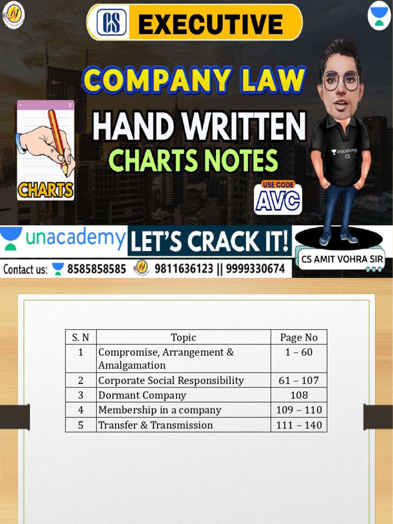 AV Sir Handwritten Charts Notes | PDF | Corporate Social Responsibility ...