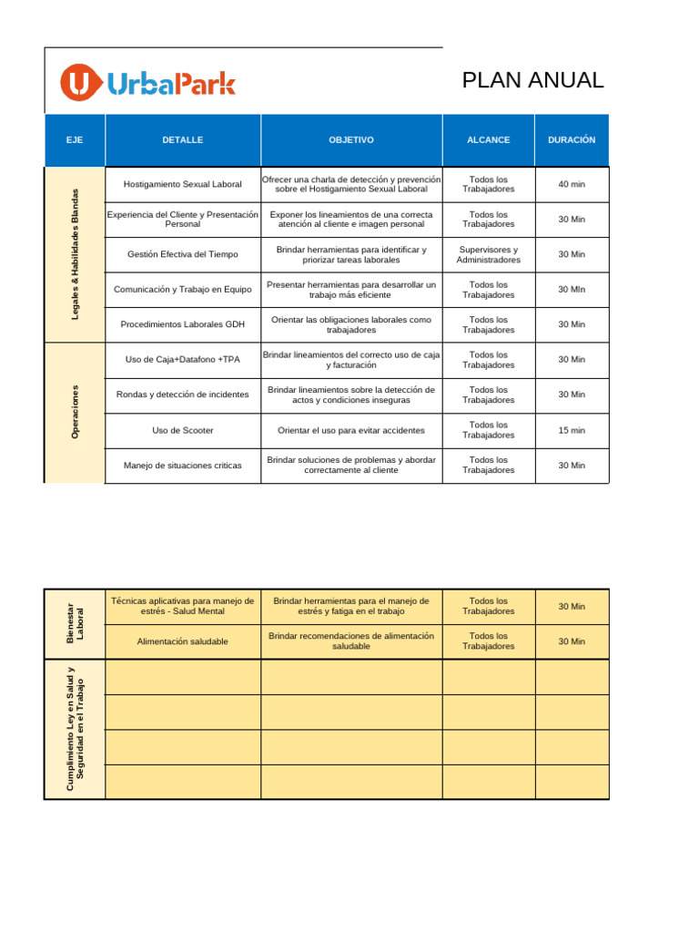 Plan de Capacitaciones - Urbapark | PDF
