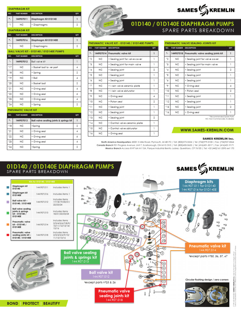 Diaphragm Pump Parts Breakdown | PDF | Valve | Manufactured Goods