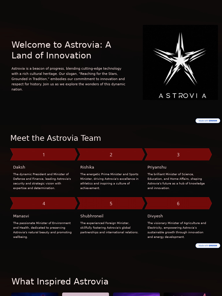 Welcome To Astrovia A Land of Innovation | PDF | Innovation | Artificial Intelligence