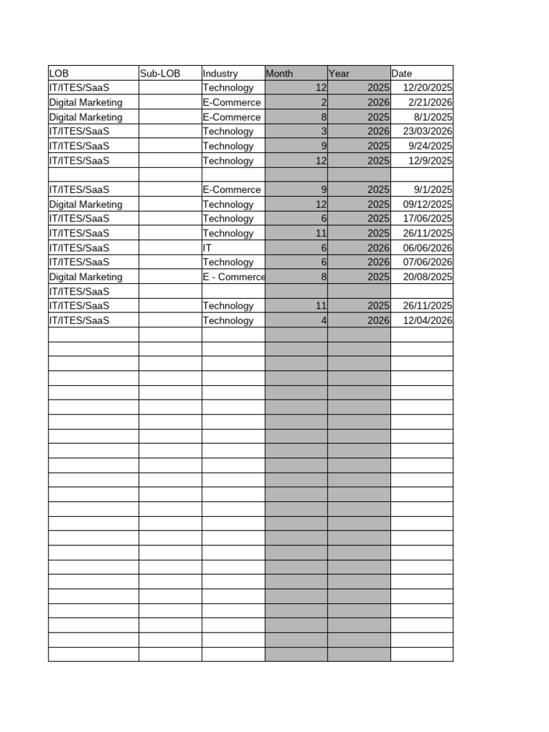 Payoneer Event List | PDF | South India | Chief Financial Officer