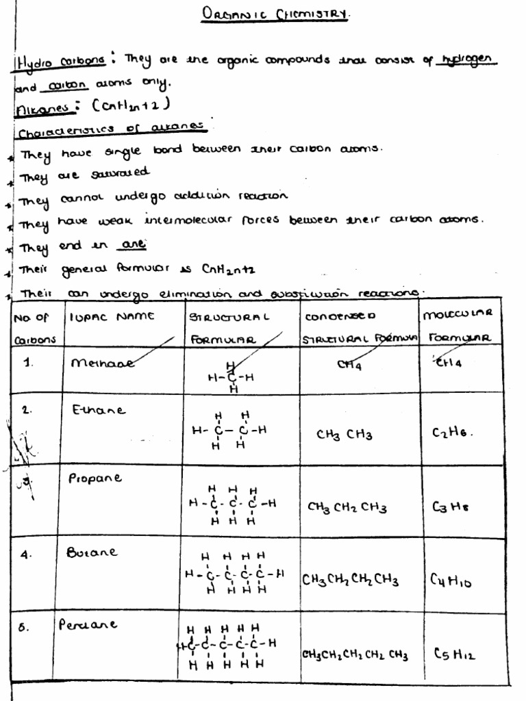 Organic Chemistry Notes | PDF