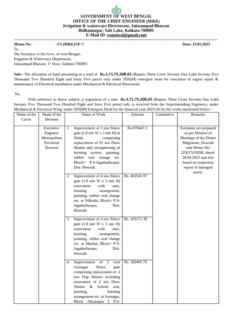 Work List UPDATED Remarks Included | PDF | Machines | Manufactured Goods