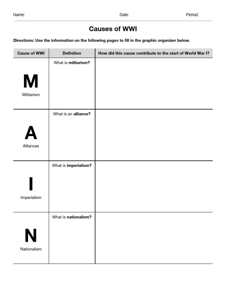 7.1. MAIN Causes of WWI | PDF | World War I | German Empire