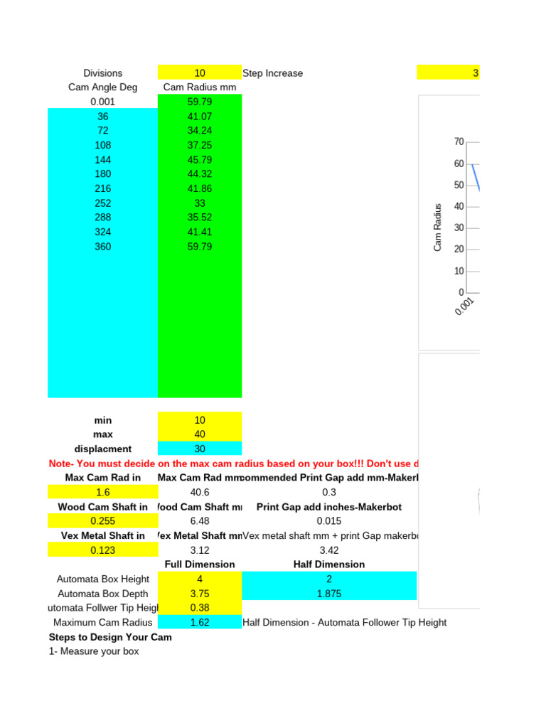 Alex Nguyen Copy of Snail Cam Motion High Res | PDF | Radius ...