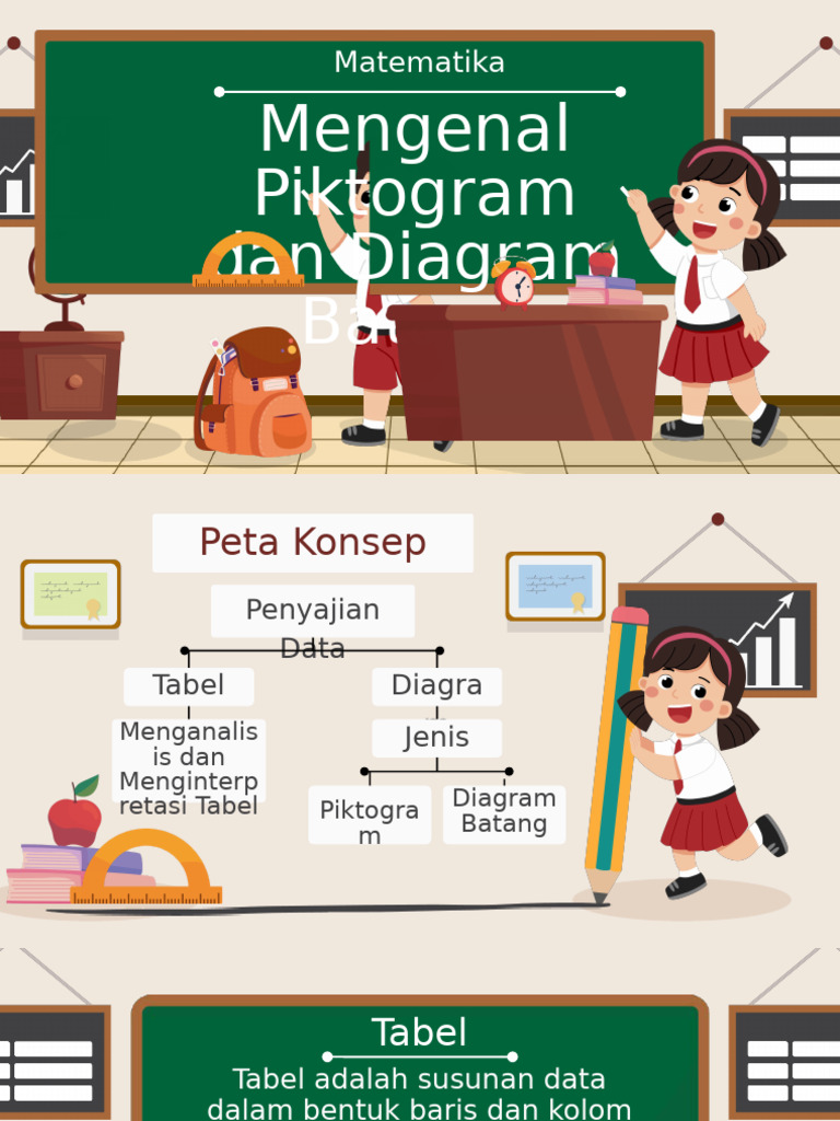 Piktogram vs Diagram Batang: Penjelasan | PDF
