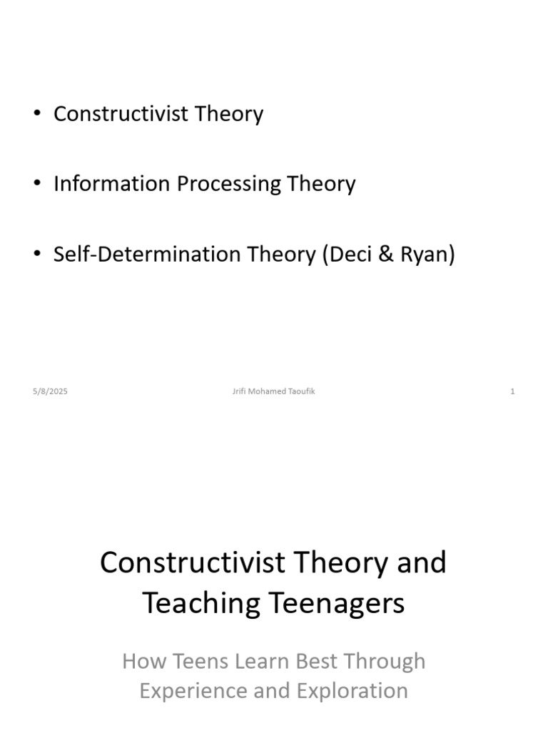 Learning Theories for Teen Education | PDF | Constructivism (Philosophy ...
