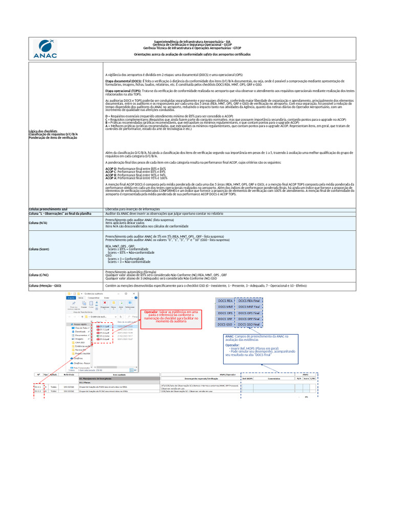 Checklist Docs GRF Vmai24 | PDF