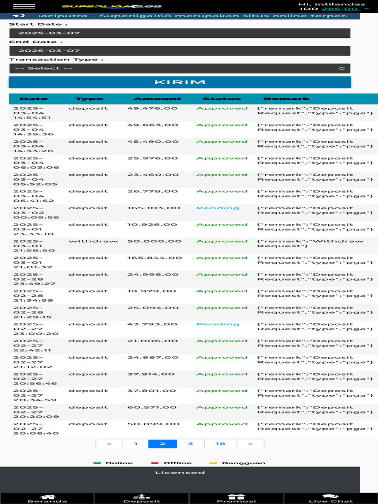 Ligaciputra - Superliga168 Akses Eksklusif Ke Dunia Game Online Paling Dicari! | PDF