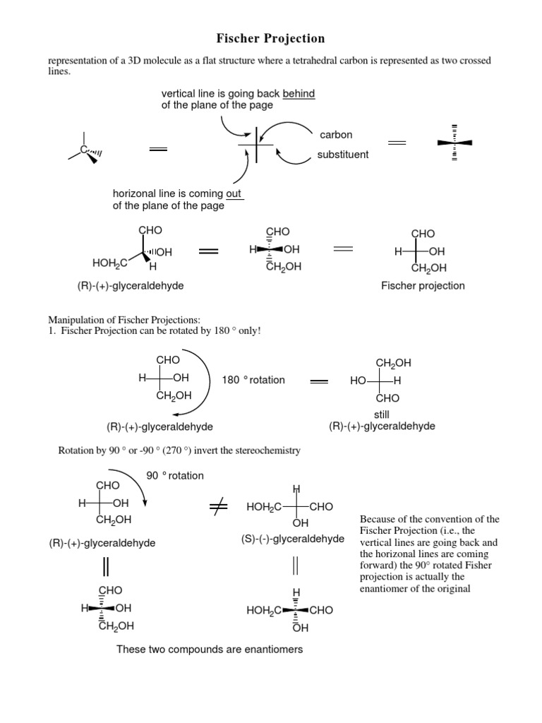 Fischer Projections | Carbohydrates | Glucose