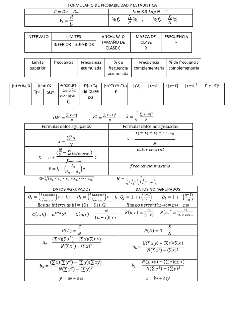 Formulario de Probabilidad y Estadística | PDF | Teoría estadística ...