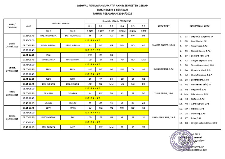 Jadwal Penilaian Sumatif Akhir Semester Genap 2024-2025 | PDF