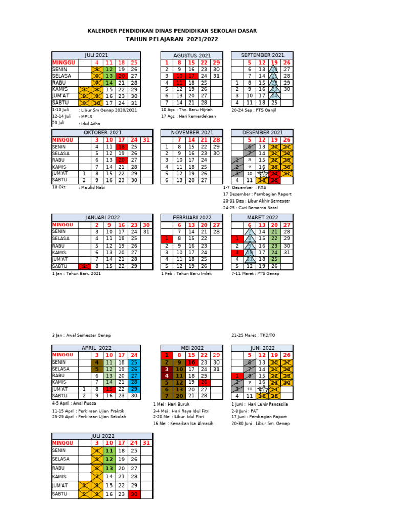 PRGM Kls 4 SMTR 2 Final Baru | PDF