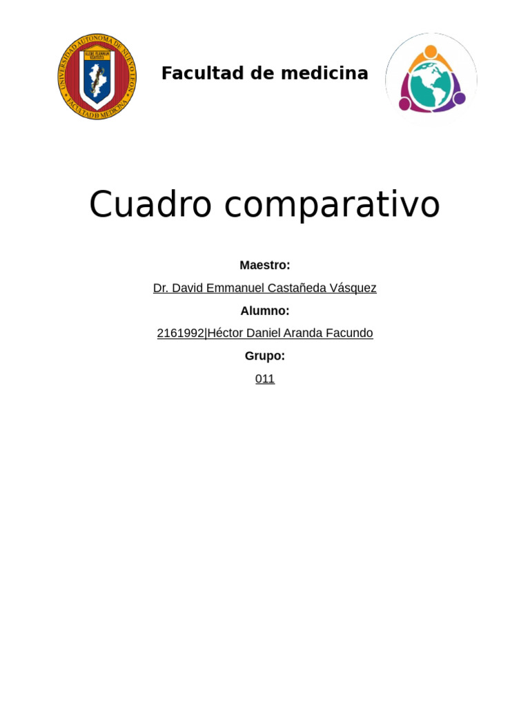 HDAF Tarea1 IntroMed | PDF | Medicina