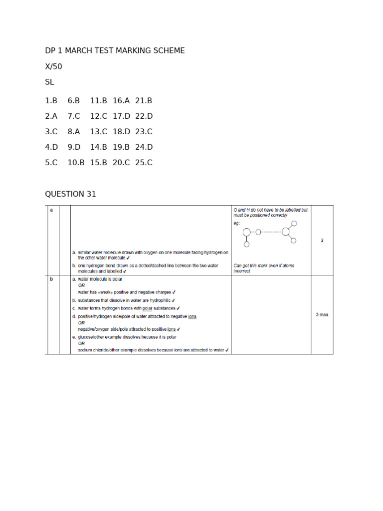 March Test Marking Scheme Breakdown | PDF