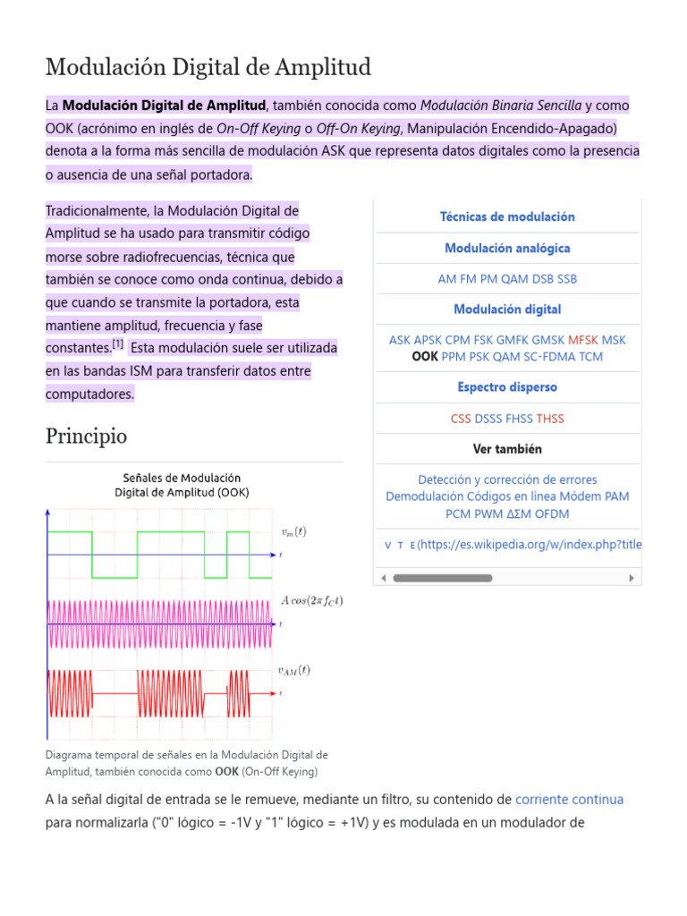 Modulación Digital de Amplitud - Wikipedia, La Enciclopedia Libre | PDF | Modulación ...