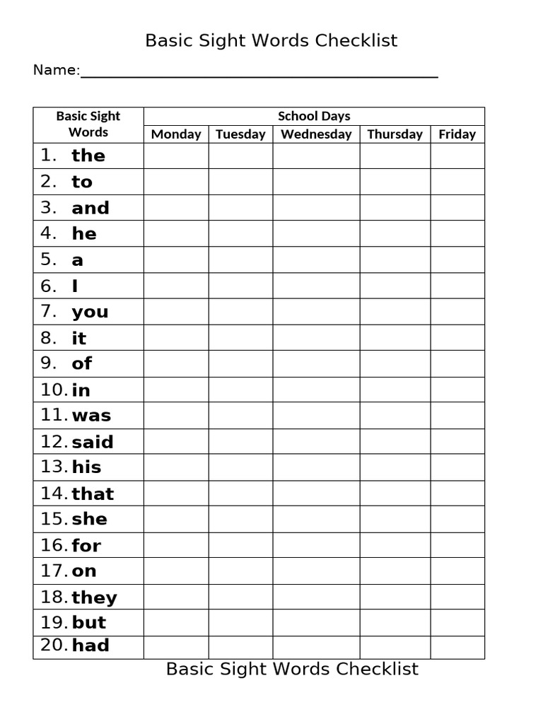 Basic Sight Words Checklist 1 5 | PDF