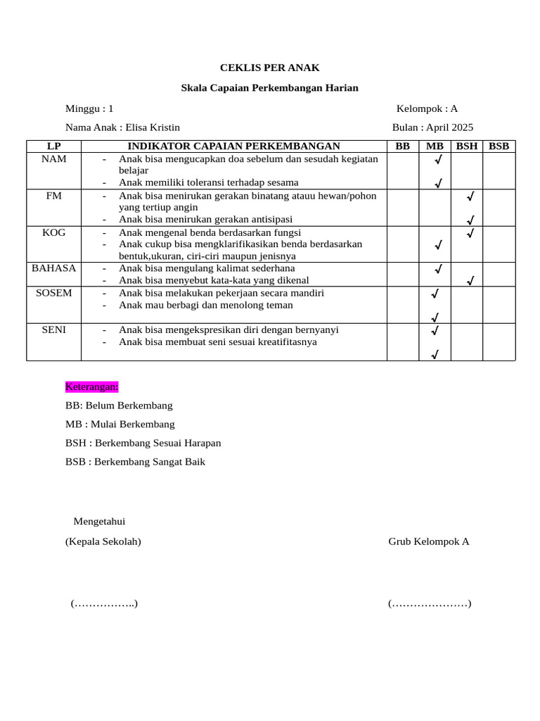 Hasil Penilaian Perkembangan Anak PD Pembelajaran Terpadu | PDF