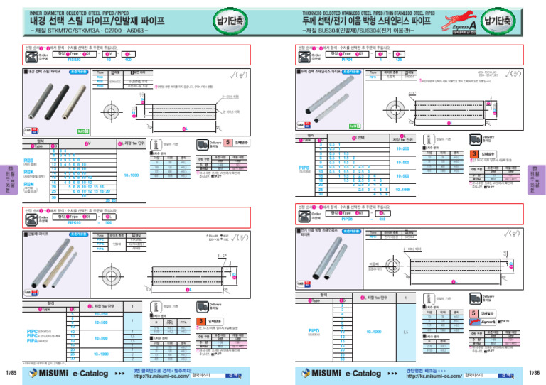 -재질 SUS304 (인발재) /SUS304 (전기 이음관) - 재질 STKM17C/STKM13A·C2700·A6063 | PDF