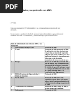 Curaciones Alternativas con MMS | PDF | Artritis | Cáncer