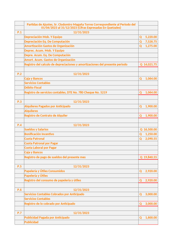 Ejercicio 50 | PDF | Contabilidad | Impuesto al valor agregado