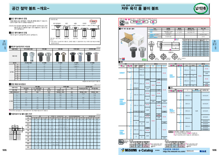 SCM435 볼트와 강도 (p1695) | PDF