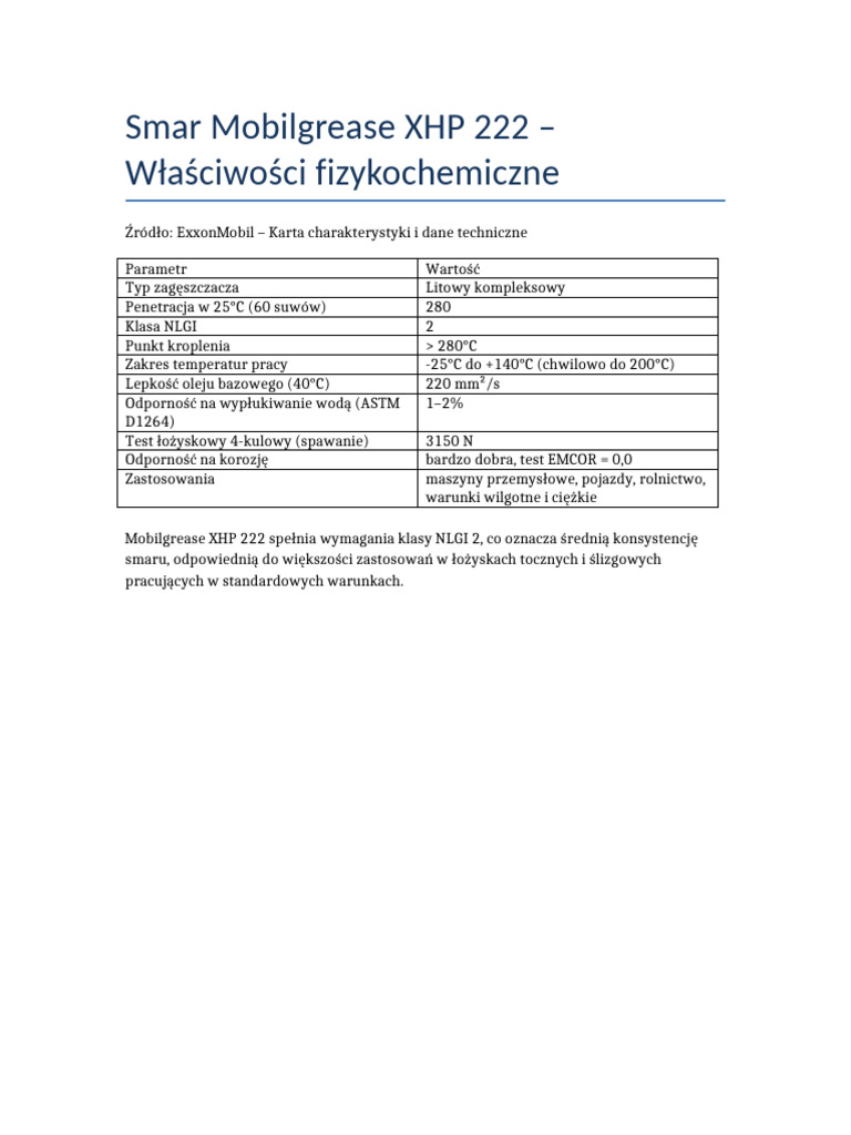 Smar Mobilgrease XHP 222 Wlasciwosci Aktualizacja | PDF