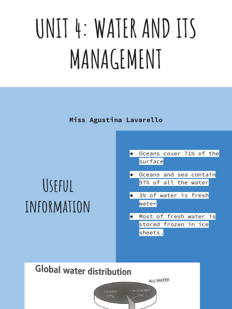 Piii - Unit 4 - Water and Its Management | PDF | Malaria | Mosquito