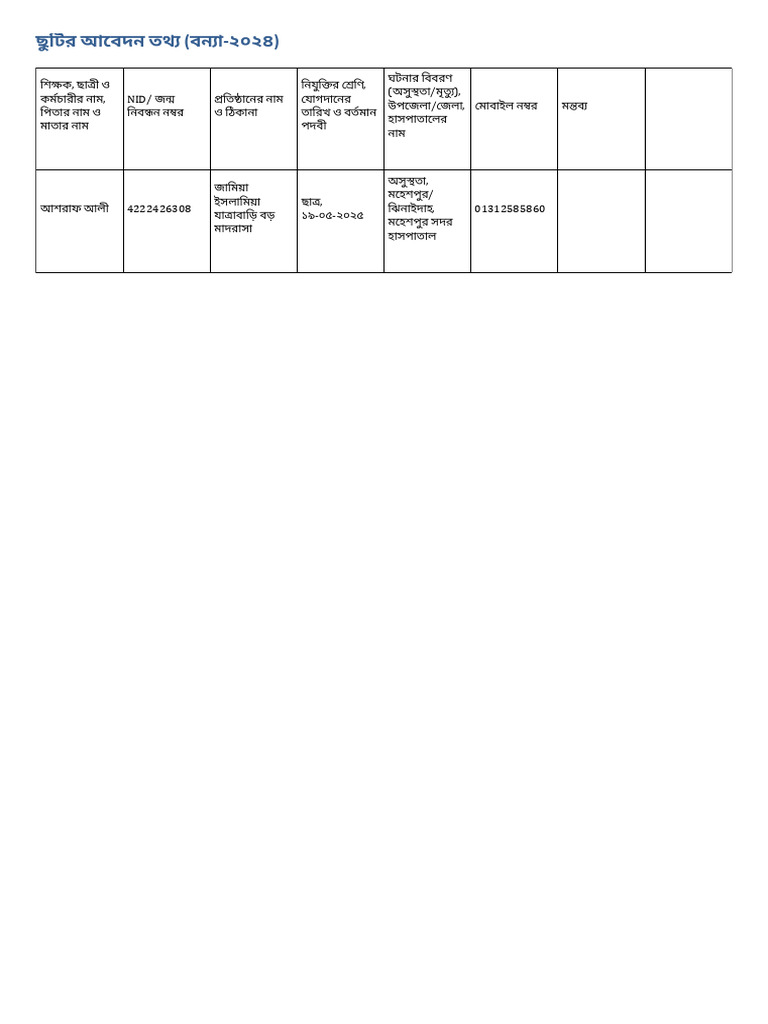 NikoshBAN - AshrafAli (1) .Docx - 20250520 - 121714 - 0000 | PDF