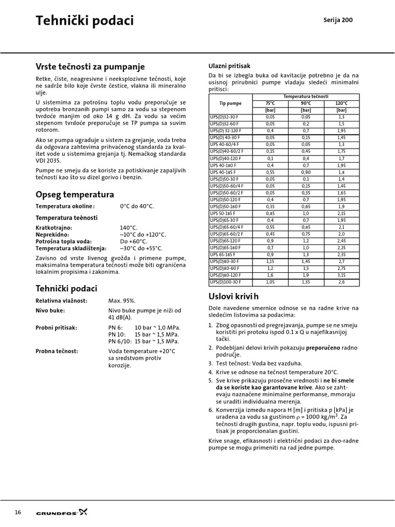 Pumpa UPS200 Tehnicke Karakteristike | PDF