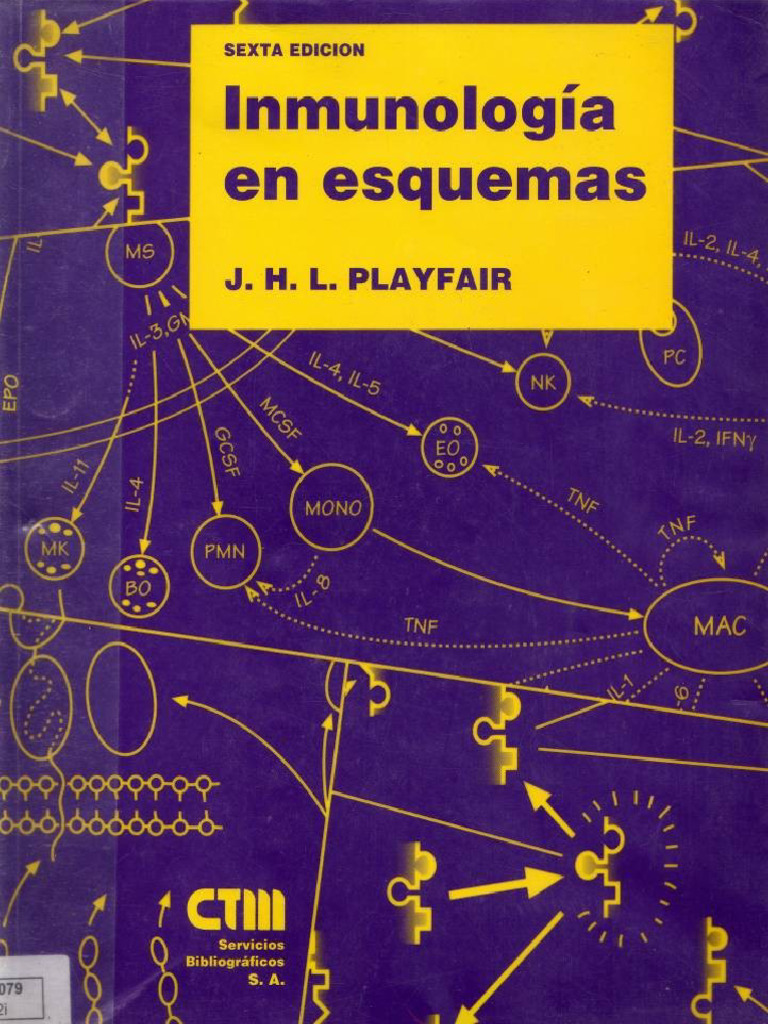 Inmunologia en Esquemas - J Playfair 6ed | PDF