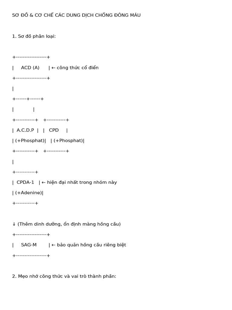 Tong Hop Chong Dong Mau | PDF