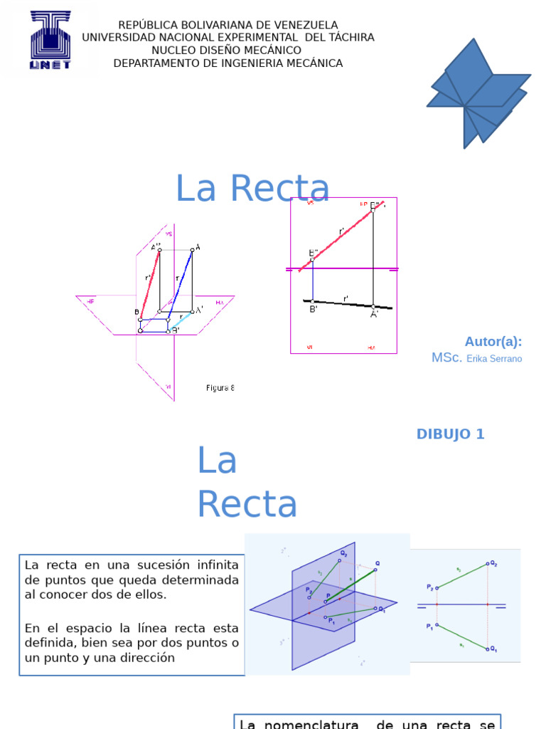 Tipos de Recta | PDF | Línea (geometría) | Matemática Elemental