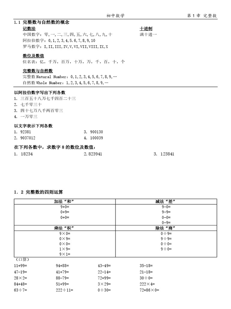 Chp1 完整数 | PDF