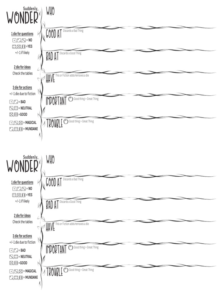 Cs Suddenly Wonder | PDF