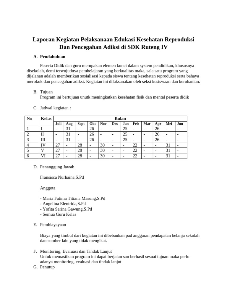 Laporan Kegiatan Pelaksanaan Edukasi Kesehatan Reproduksi | PDF