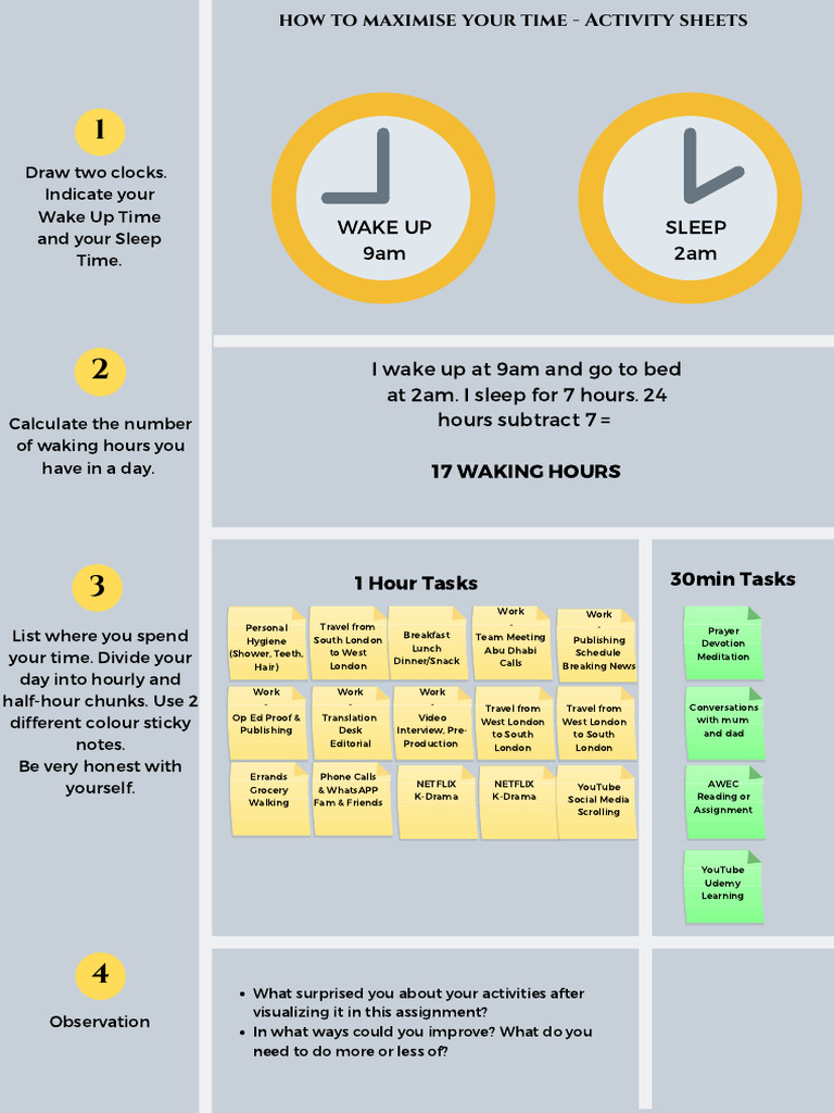 Time Audit Worksheet for Daily Tasks | PDF